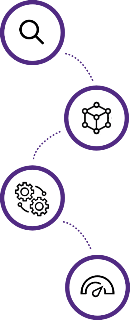 Our Process - Key Digital | Managed Services Provider